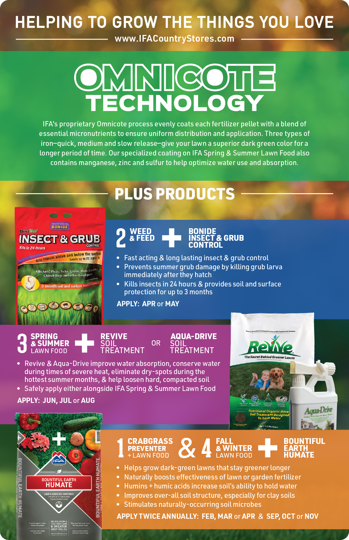 IFA’s 4Plus Lawn Care Program | IFA's Helping to Grow Blog