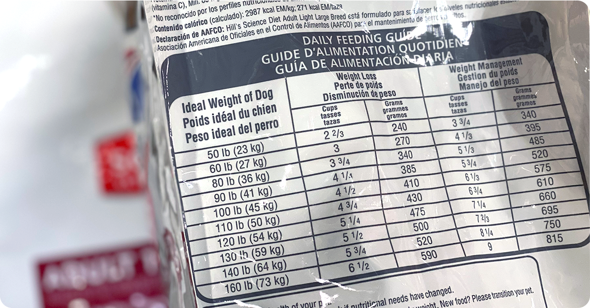 How to Read a Pet Food Label | IFA's Helping To Grow Blog
