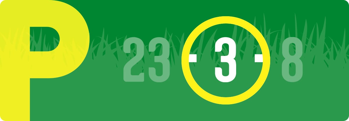 Understanding Fertilizer Numbers to Grow a Healthier Lawn | IFA's Blog