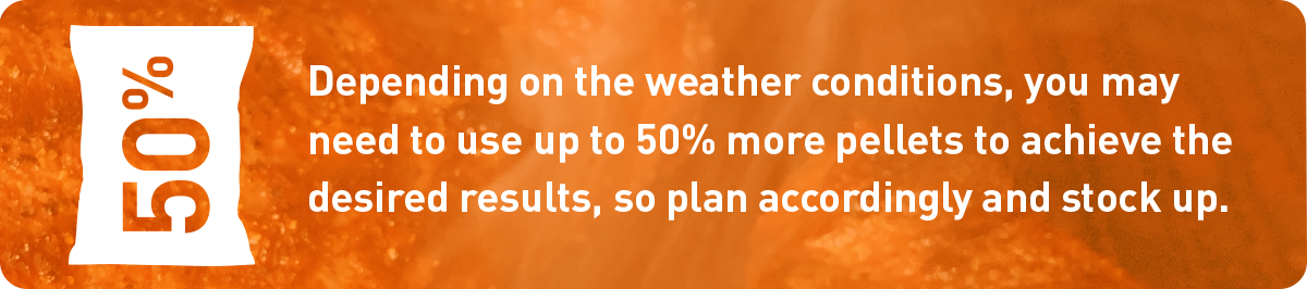 6 Tips for Winter Pellet Grilling | IFA's Helping to Grow Blog